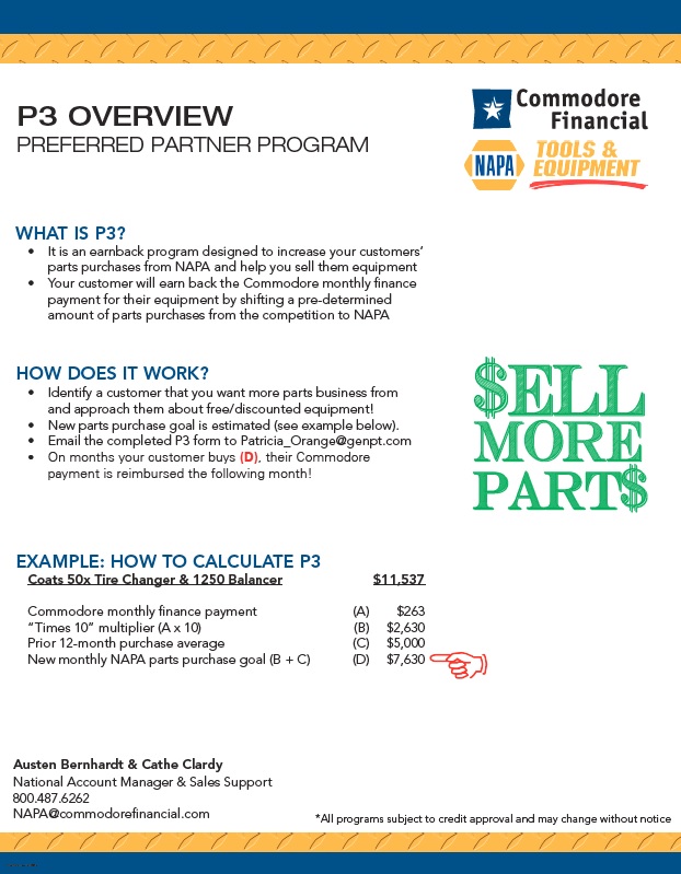 P3 Sales Tools